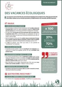 Fiche Ecojesuit - Des vacances écologiques - Jésuites